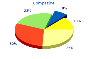 Order Compazine online in USA - Proven Compazine online OTC