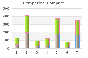 Order Compazine online in USA - Proven Compazine online OTC
