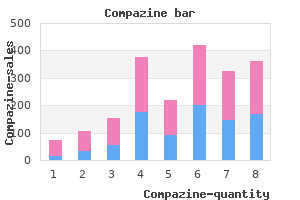 Order Compazine online in USA - Proven Compazine online OTC
