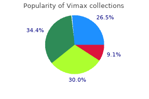 Order Vimax - Discount Vimax online
