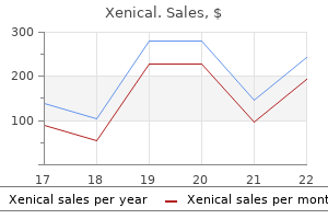Order Xenical - Best online Xenical