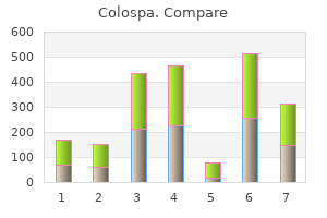 Purchase Colospa - Discount Colospa no RX
