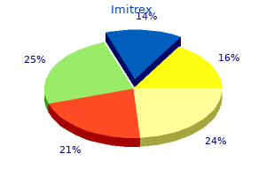 Purchase Imitrex online - Proven Imitrex